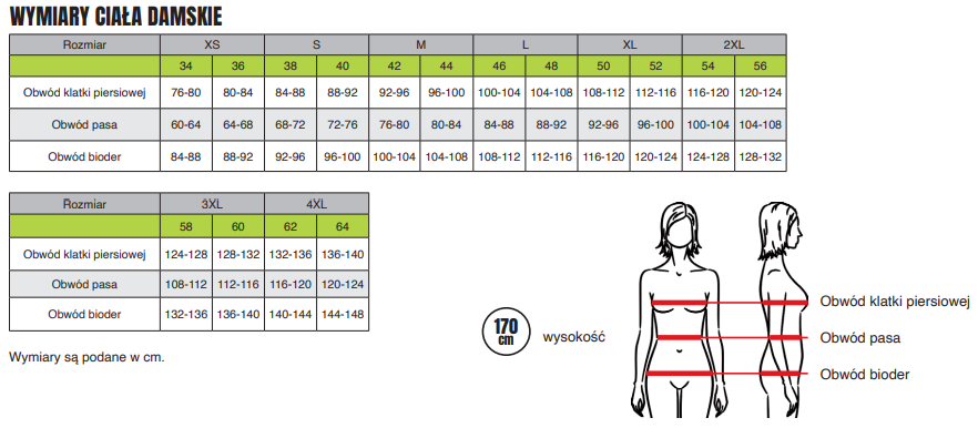 Znajdź swój idealny rozmiar! Tabele rozmiarów. TM PROGRESS